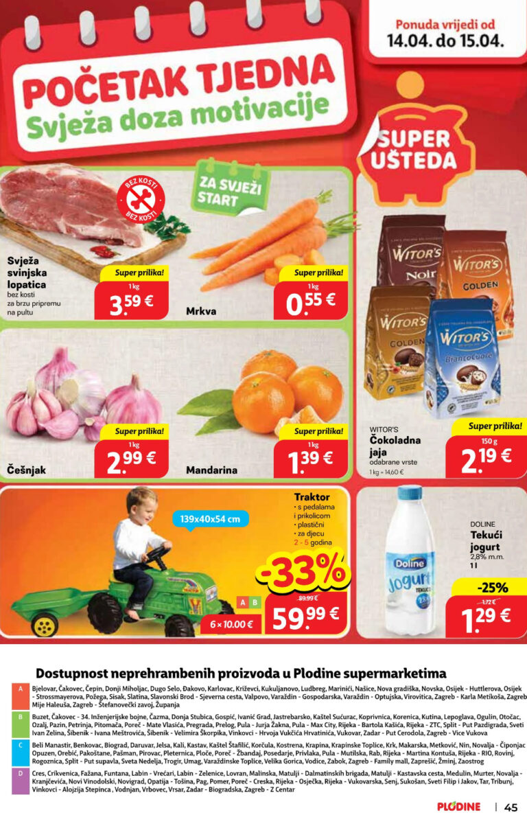 Plodine akcija za početak tjedna do 15.04.